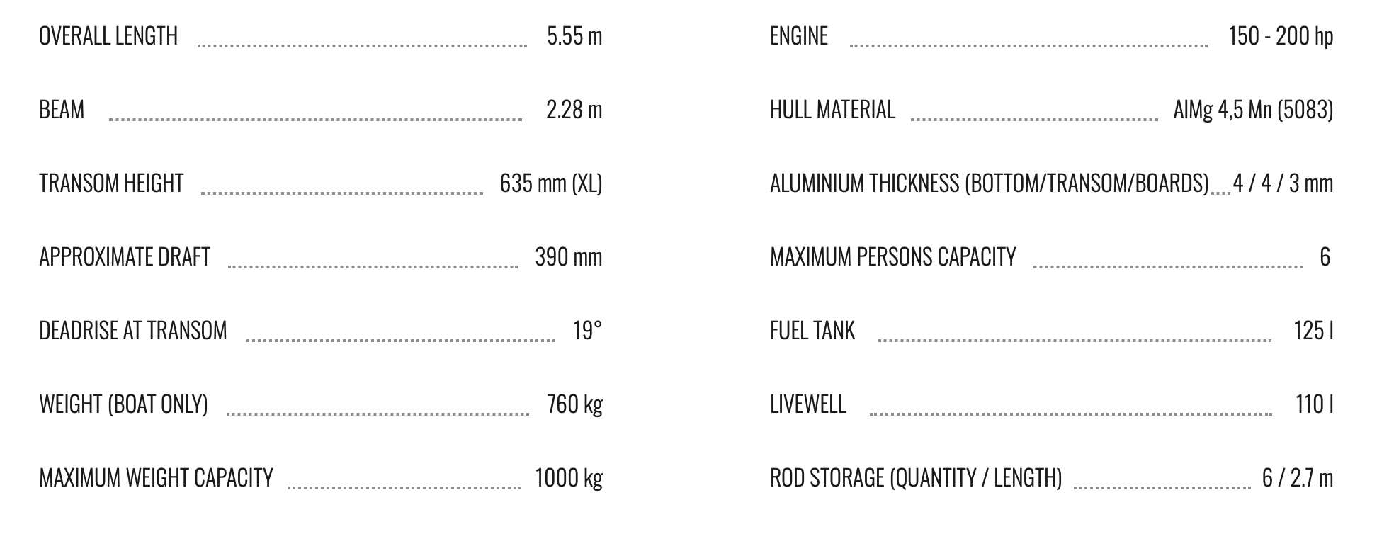 555 Fish Pro – Småland Sportfiske AB